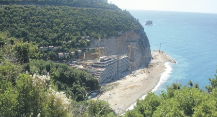 The Best Budva Beaches